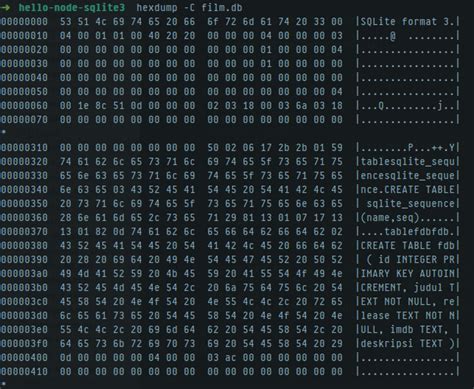 Sqlcipher Pengenalan Nodejs