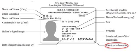 Hong Kong Tin Number Guide Lookuptax