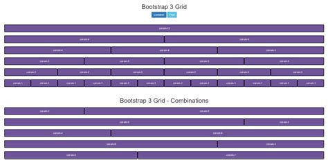 Bootstrap 3 Grid System