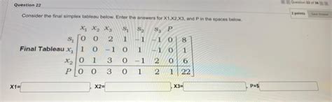 solved consider the final simplex tableau below enter the