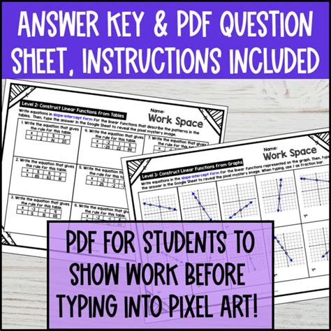 Linear Functions Digital Pixel Art Construct Function Points