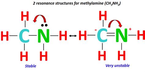C2h4 Resonance Structures How To Draw Step By Step