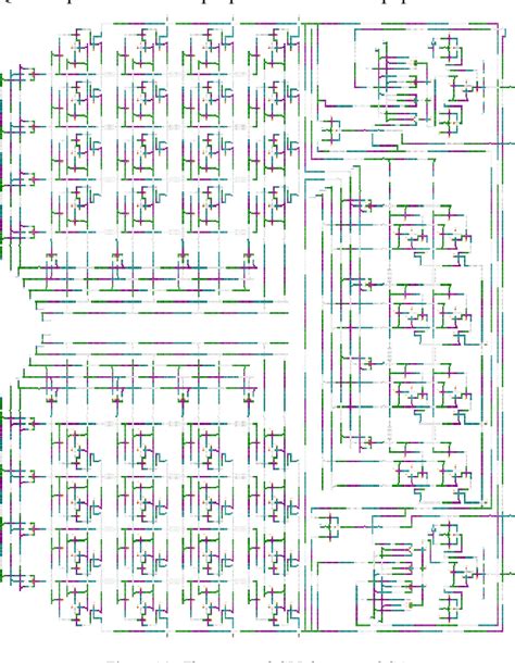 figure 14 from a conventional design for clb implementation of a fpga