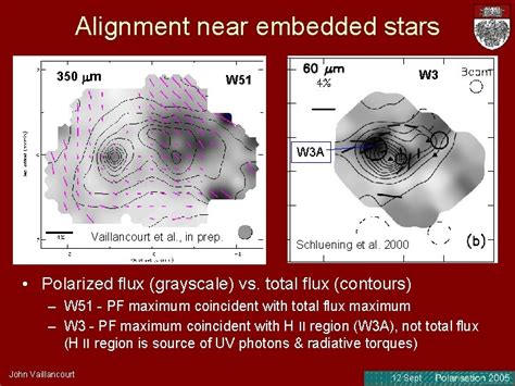 Polarized Thermal Emission From Interstellar Dust John Vaillancourt