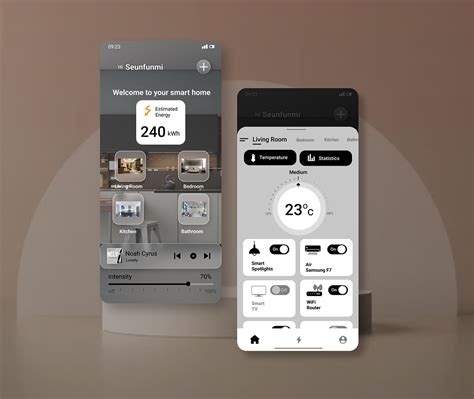 Home Monitoring Dashboard Behance