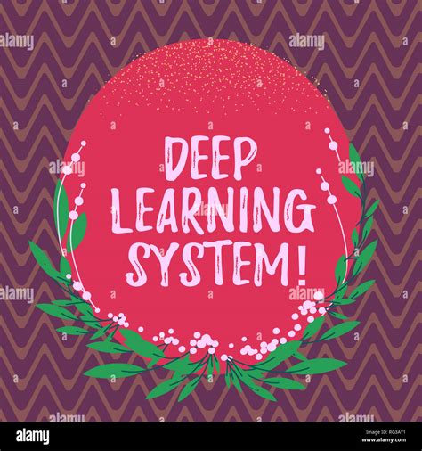 Word Writing Text Deep Learning System Business Concept For Collection Of Algorithms Used In