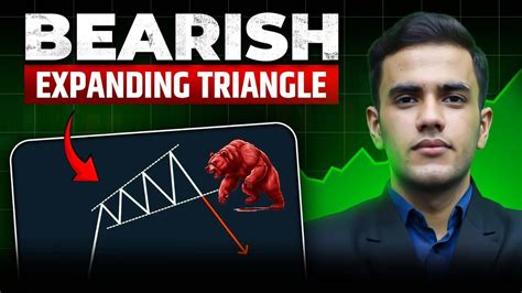Bearish Expanding Triangle Chart Pattern Learn Stock Market Youtube