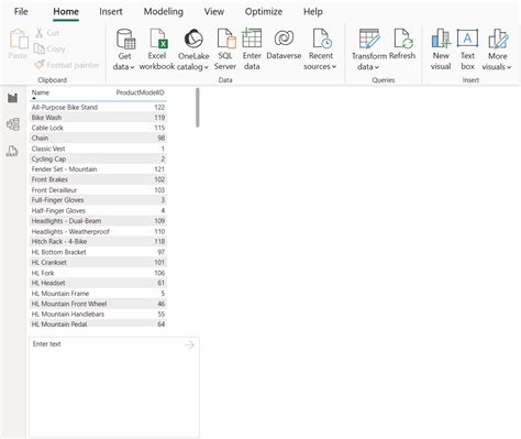 Tutorial Create Translytical Task Flow Power Bi Microsoft Learn