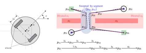scalable and safe multi agent motion planning with disturbances mit