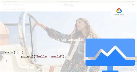 Deepseek On Vertex Ai Endpoints A Wednesday Afternoon Knowledge Sharing… By The Sting