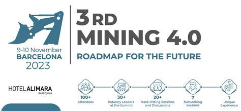 recap and insights from the 3rd mining 4 0 future bridge mining