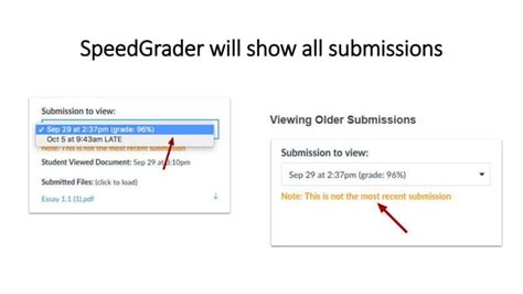 submitting assignments ppt