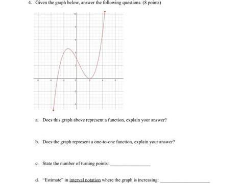Solved Given The Graph Below Answer The Following Chegg
