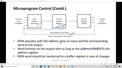 cse3109 lecture22 microprogram control hard wired example 1 part1
