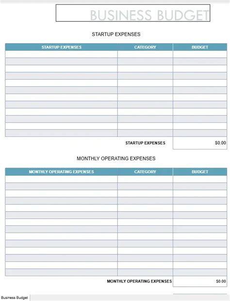 My Recommended Free Business Budget Templates To Use In 2025 Blog