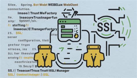 How To Disable Ssl Check In Spring Boot Webflux Webclient Nitesh Apte