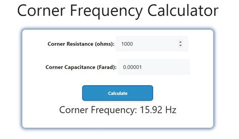 Corner Frequency Calculator Savvy Calculator