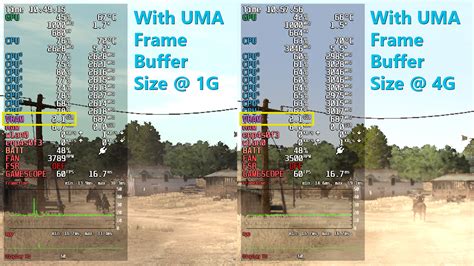 How To Increase Minimum Vram On Steam Deck With Uma Frame Buffer Size