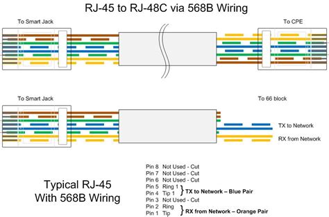 Rj48c Wiring Diagram Diagram Board