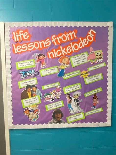 Pin On Ra Door Decs
