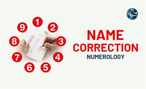 Name Correction Numerology Meaning Calculator Chart And Numbers