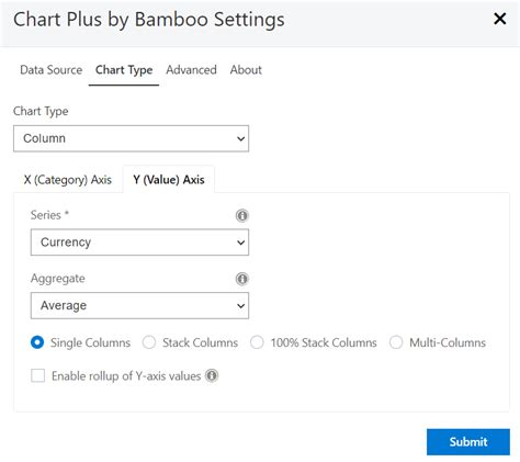 What Is Chart Plus Bamboo Solutions