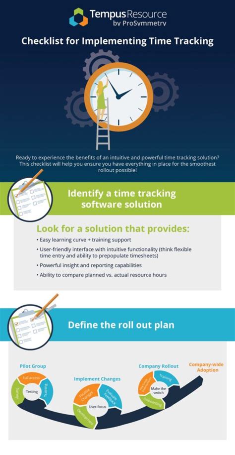 Infographic Checklist For Implementing Time Tracking Prosymmetry