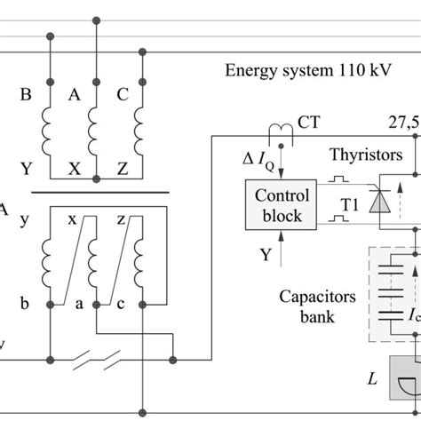 Switched Capacitor Ladder Dc Dc Converter Download Scientific Diagram