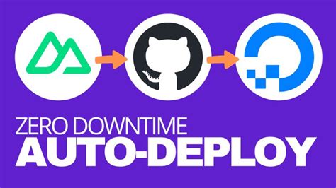 Automatically Deploy Your Nuxt Static Site To Digitalocean With Github