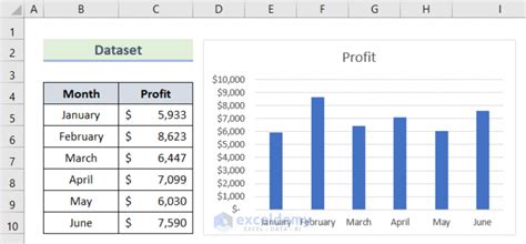 Excel Add Line To Bar Chart Ideal Examples ExcelDemy