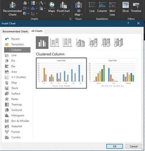 How To Create Charts In Excel With Different Chart Types