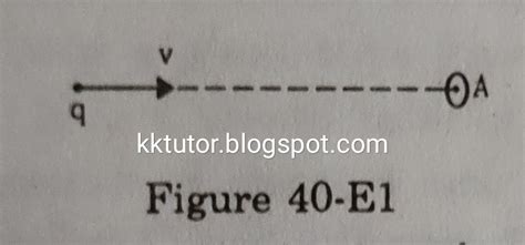 kkmishra s tutorials h c verma solutions electromagnetic waves