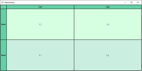 Grid Wpf Gridlines Changing Style Stack Overflow