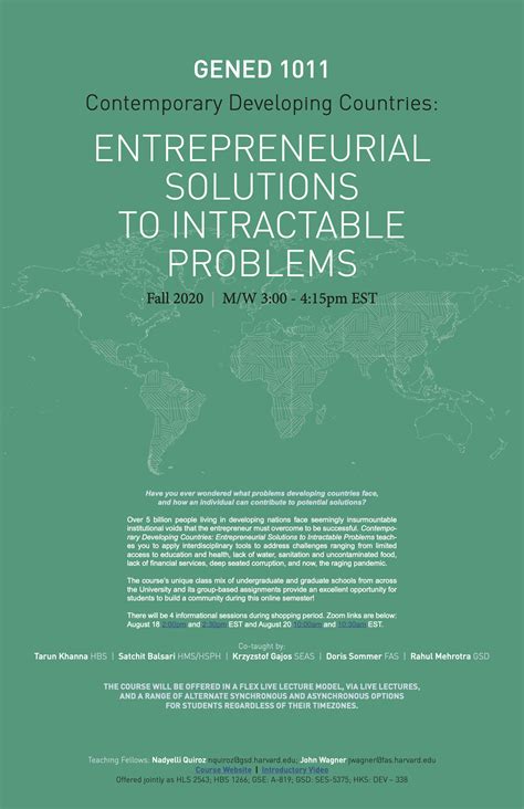 Problem Solution Countries
