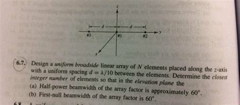 solved design a uniform broadside linear array of n
