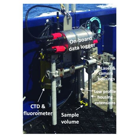 Photograph Of The Holocam System Components Mounted On A Profiling