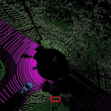 The Birds Eye View Image Semantic Segmentation By Mapping Segmentation