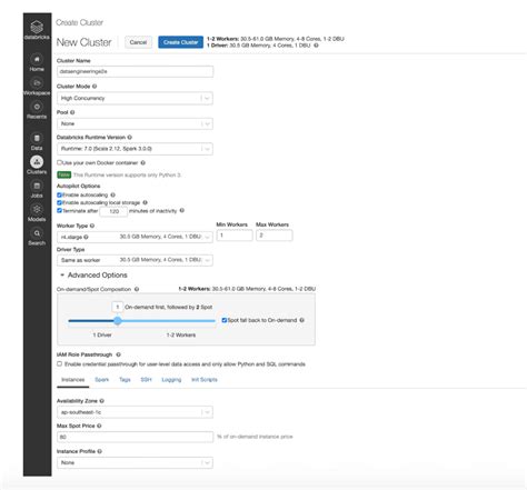 Databricks On AWS Prateek Dubey
