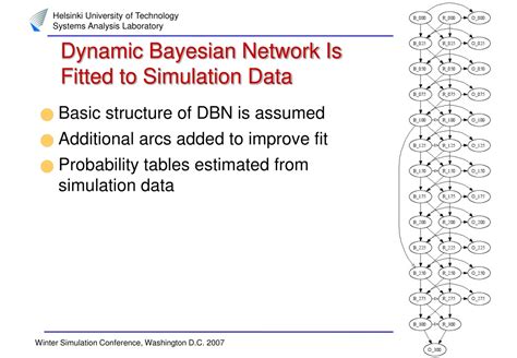 ppt analyzing air combat simulation results with dynamic bayesian