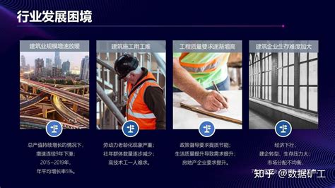 施工企业数字化建设整体解决方案（24页ppt） 知乎