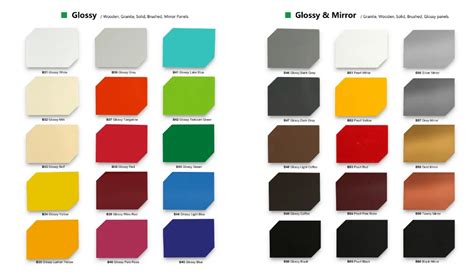 Shanghai Aluminum Composite Building Construction Materials Hs Code For