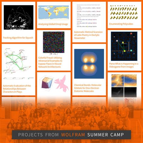 Stephen Wolfram On Linkedin Computational Thinking For The Next