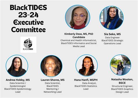 Dr Keita Broadwater Mba Posted On Linkedin