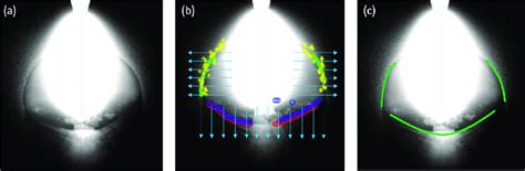 Extracting Weld Pool Geometry With Landmarks Detection Method A Download Scientific Diagram
