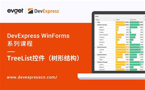 Devexpress Treelist轻松实现你想要的数据展示（基础理论手把手实操教学）哔哩哔哩bilibili