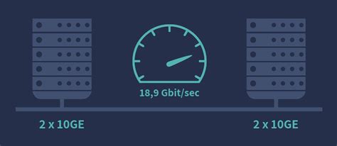三种洗牌算法shuffle 咕咕