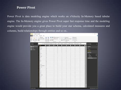 Power Business Intelligence Pptx