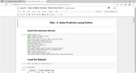 Lekhya Naga Sai Yallabandi On Linkedin Oasisinfobyte Datascience