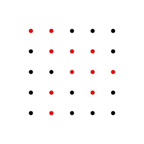 How To Turn A Table By 90° And Split Variables In Two Or More Lines