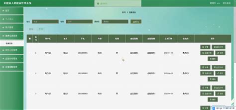 附源码 Javassm计算机毕业设计亚健康人群健康管理系统c4cyz源码程序数据库部署关于亚健康人群的数据库实体 Csdn博客